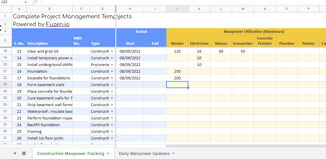 Construction Project Management Report Template Fuzen